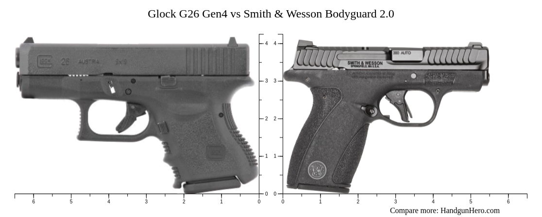 Glock G26 Gen4 vs Smith & Wesson Bodyguard 2.0 size comparison ...