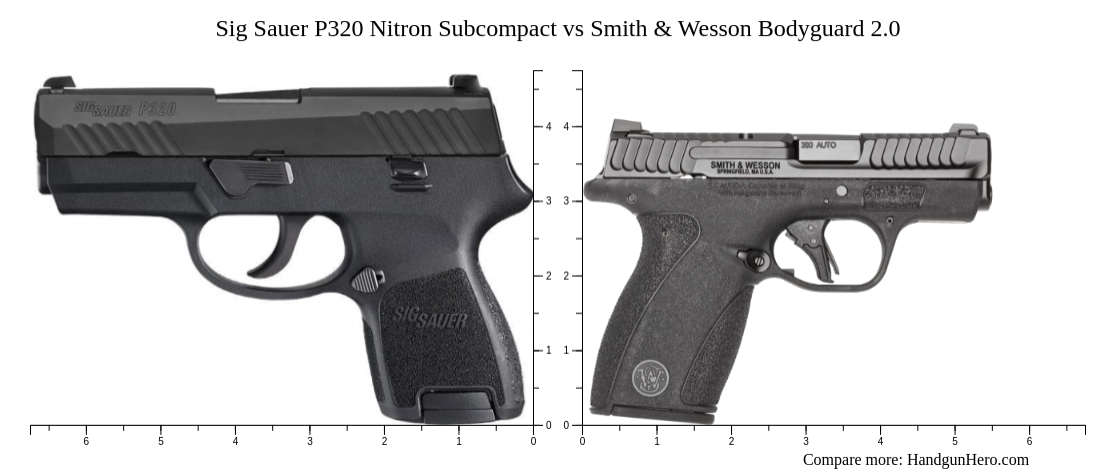 Sig Sauer P320 Nitron Subcompact vs Smith & Wesson Bodyguard 2.0 size comparison | Handgun Hero