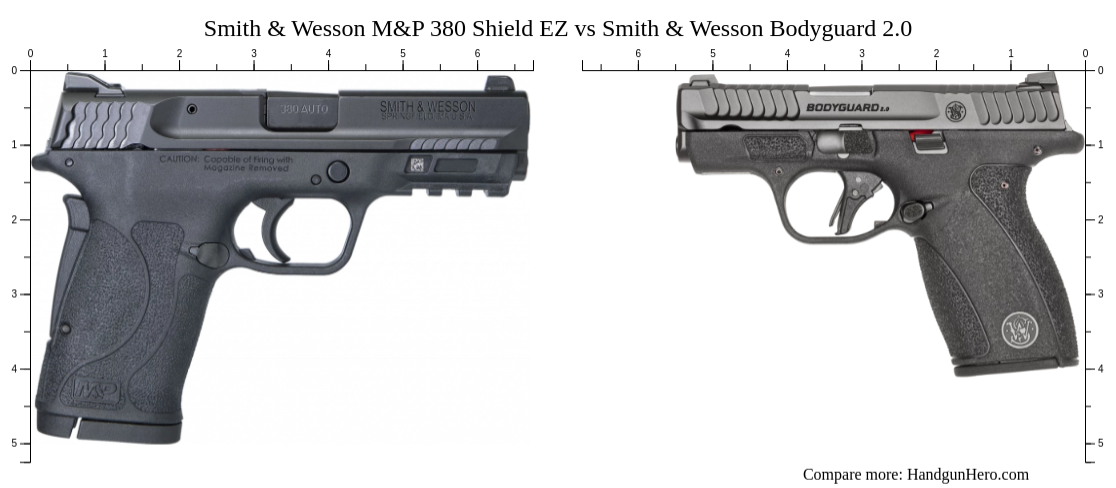 Smith & Wesson M&P 380 Shield EZ vs Smith & Wesson Bodyguard 2.0 size ...