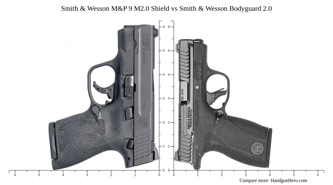 Smith & Wesson M&P 9 M2.0 Shield vs Smith & Wesson Bodyguard 2.0 size ...