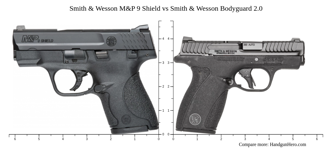 Smith & Wesson M&P 9 Shield vs Smith & Wesson Bodyguard 2.0 size ...