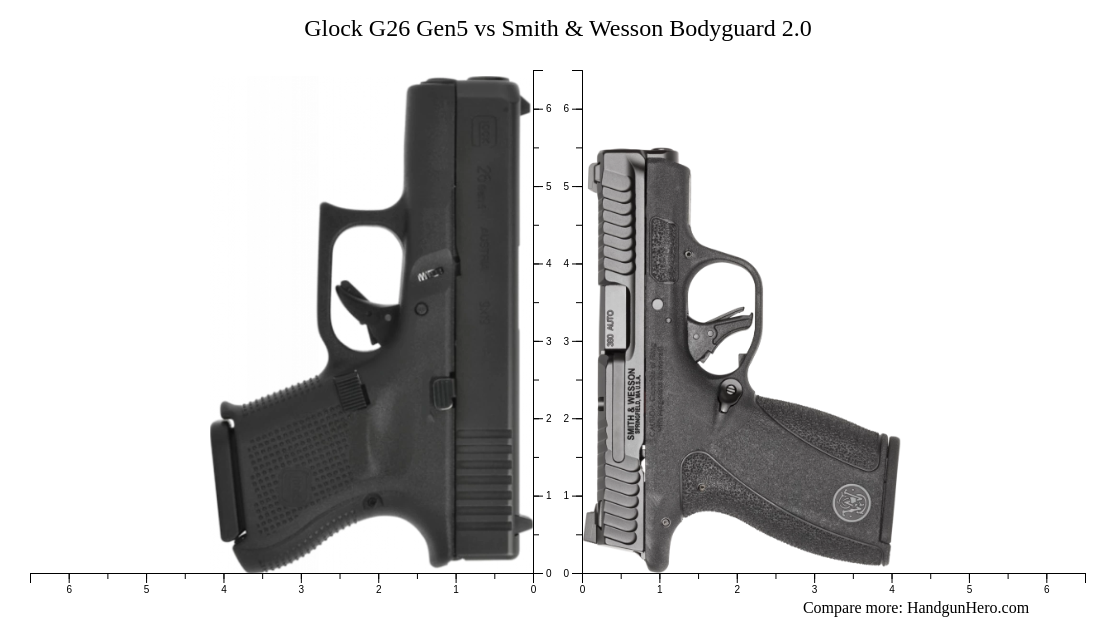 Glock G26 Gen5 vs Smith & Wesson Bodyguard 2.0 size comparison ...