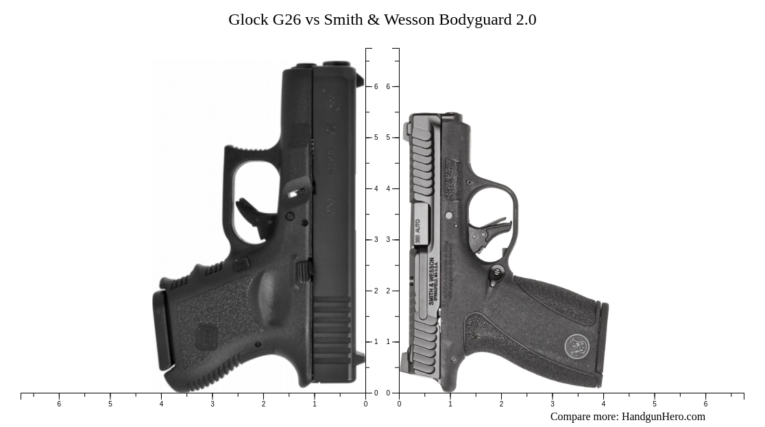 Glock G26 vs Smith & Wesson Bodyguard 2.0 size comparison | Handgun Hero