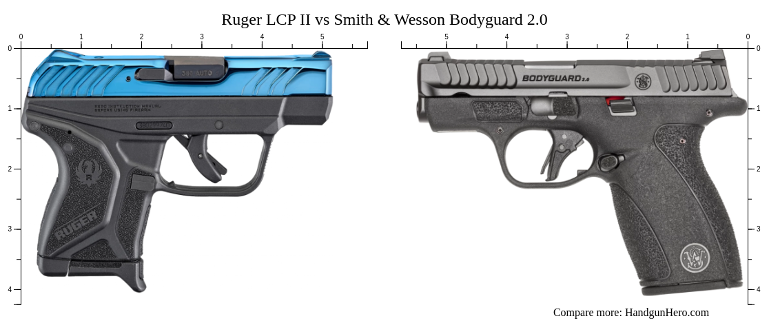Ruger LCP II vs Smith & Wesson Bodyguard 2.0 size comparison | Handgun Hero