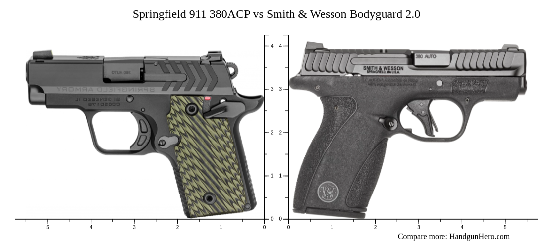 Springfield 911 380ACP vs Smith & Wesson Bodyguard 2.0 size comparison ...