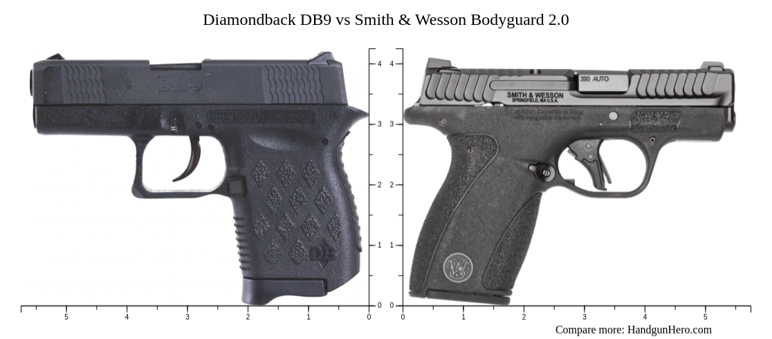 Diamondback DB9 vs Smith & Wesson Bodyguard 2.0 size comparison ...