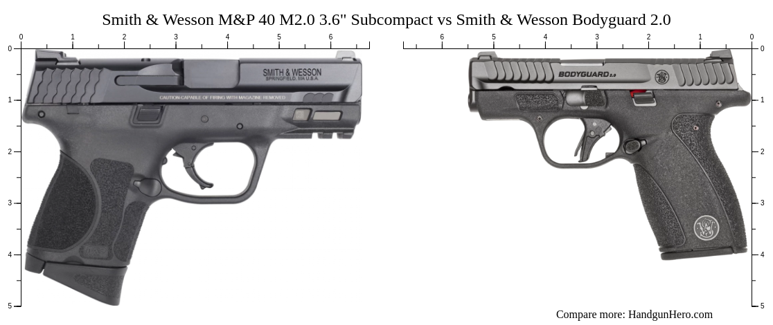 Smith & Wesson M&P 40 M2.0 3.6" Subcompact vs Smith & Wesson Bodyguard ...