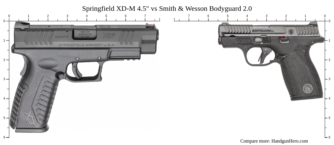 Springfield XD-M 4.5" vs Smith & Wesson Bodyguard 2.0 size comparison ...