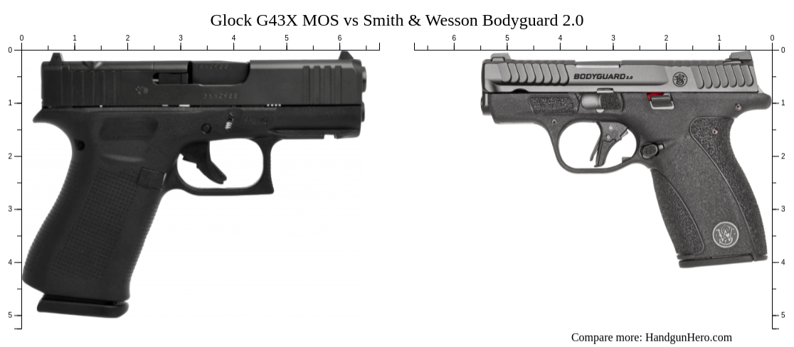 Glock G43X MOS vs Smith & Wesson Bodyguard 2.0 size comparison | Handgun Hero