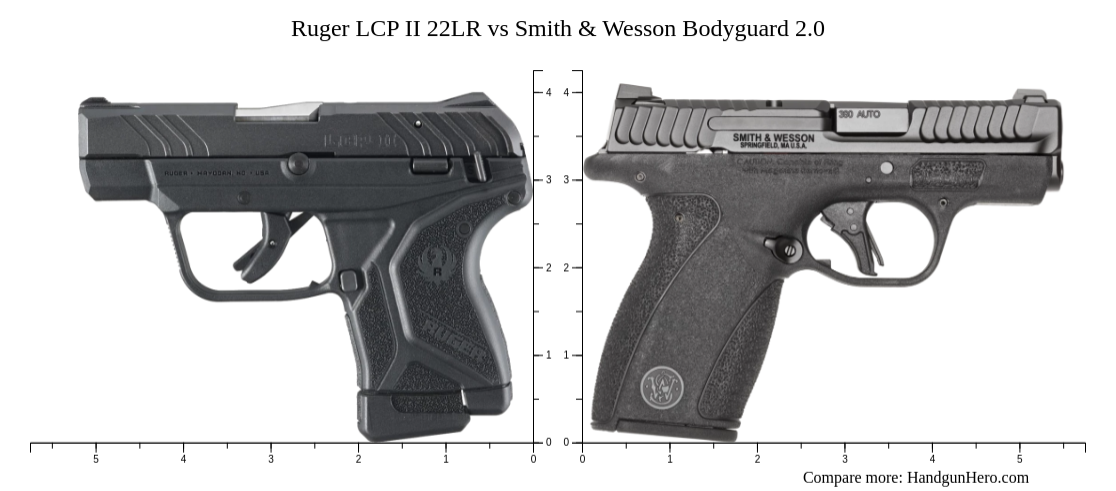 Ruger LCP II 22LR vs Smith & Wesson Bodyguard 2.0 size comparison ...