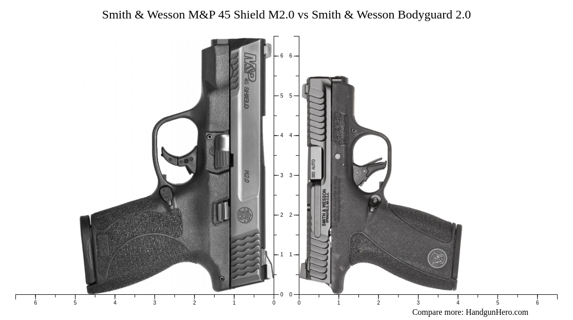 Smith & Wesson M&P 45 Shield M2.0 vs Smith & Wesson Bodyguard 2.0 size ...