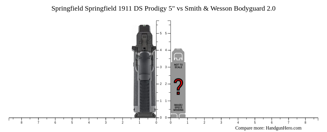 Springfield Springfield 1911 DS Prodigy 5" vs Smith & Wesson Bodyguard ...
