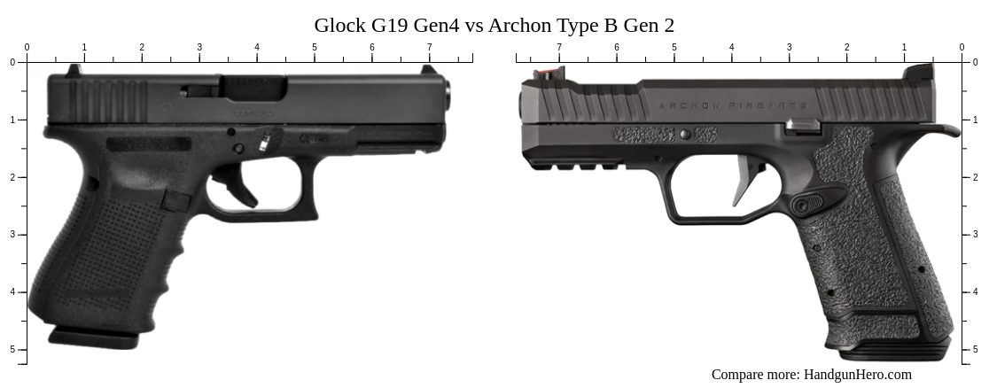 Glock G19 Gen4 vs Archon Type B Gen 2 size comparison | Handgun Hero