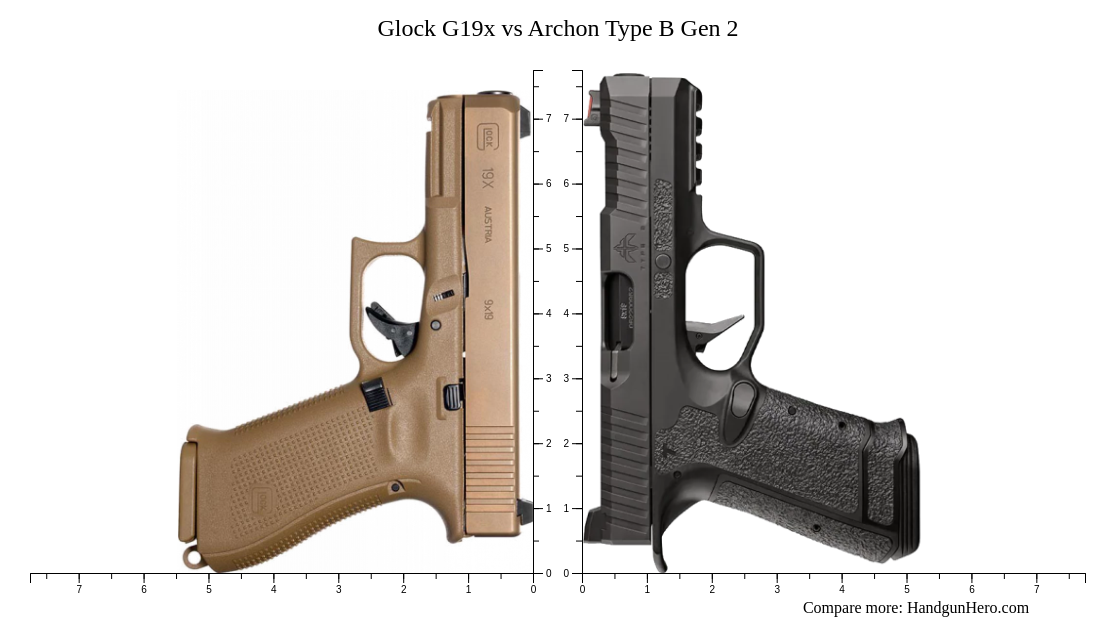Glock G19x vs Archon Type B Gen 2 size comparison | Handgun Hero