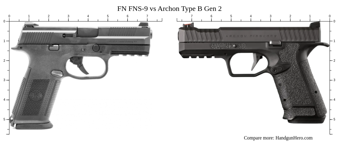 FN FNS-9 vs Archon Type B Gen 2 size comparison | Handgun Hero