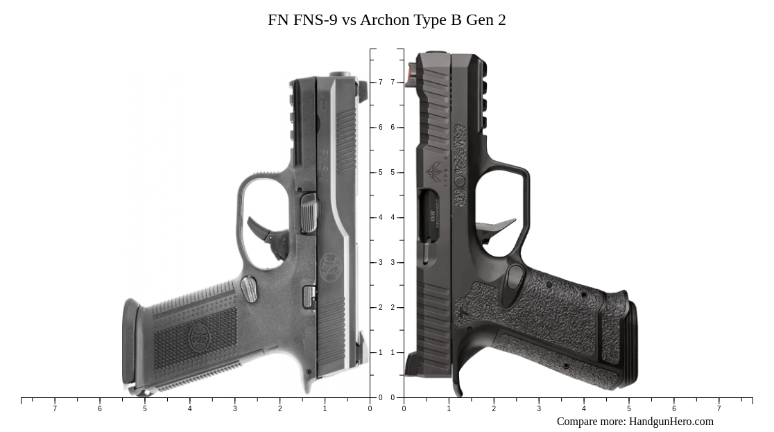 FN FNS-9 vs Archon Type B Gen 2 size comparison | Handgun Hero