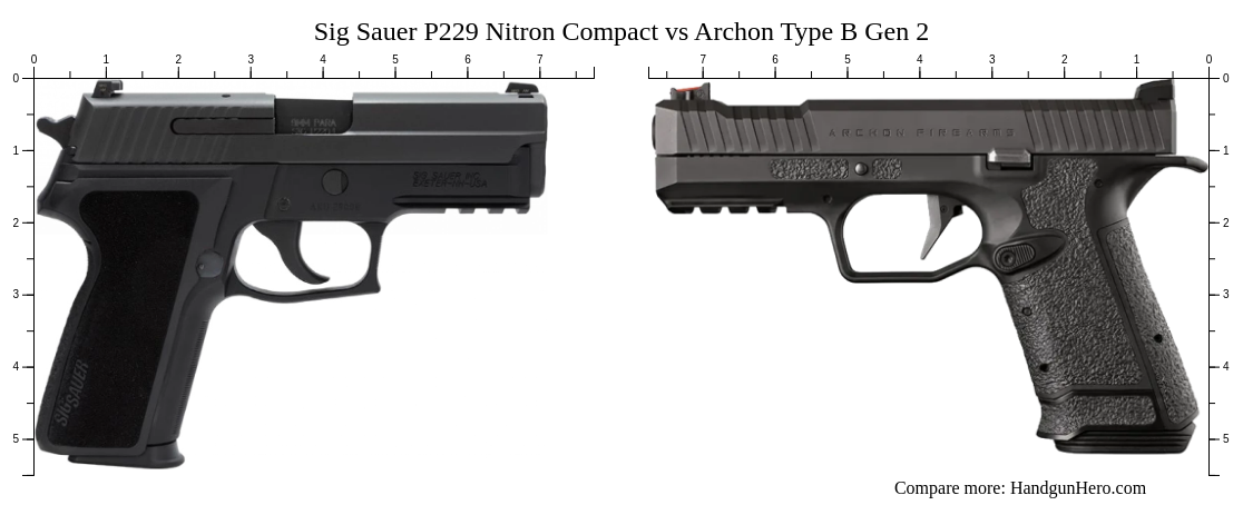 Sig Sauer P229 Nitron Compact vs Archon Type B Gen 2 size comparison ...
