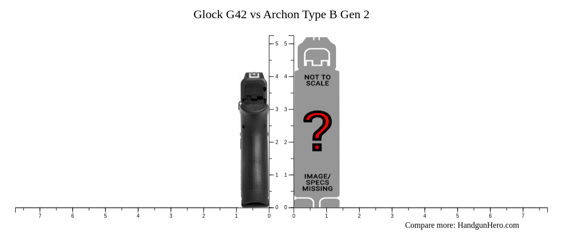 Glock G42 vs Archon Type B Gen 2 size comparison | Handgun Hero