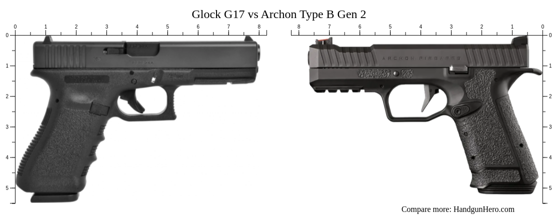 Glock G17 vs Archon Type B Gen 2 size comparison | Handgun Hero