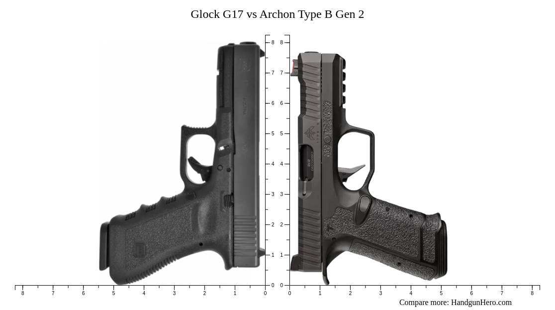 Glock G17 vs Archon Type B Gen 2 size comparison | Handgun Hero