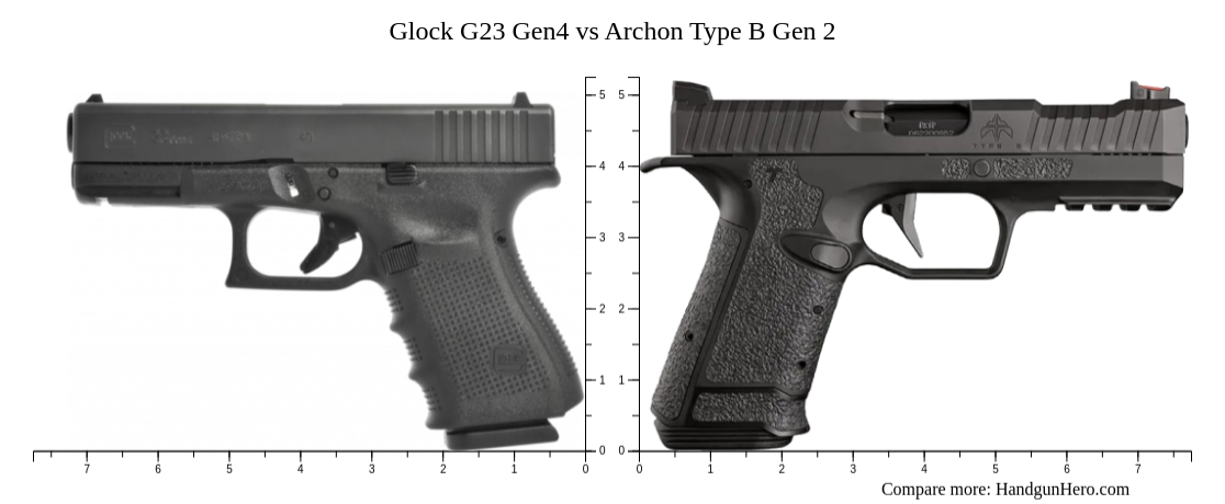 Glock G23 Gen4 vs Archon Type B Gen 2 size comparison | Handgun Hero