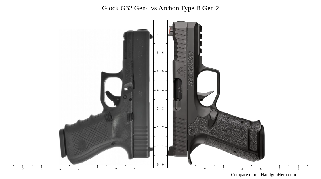 Glock G32 Gen4 vs Archon Type B Gen 2 size comparison | Handgun Hero