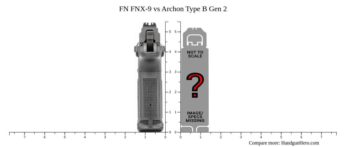 FN FNX-9 vs Archon Type B Gen 2 size comparison | Handgun Hero