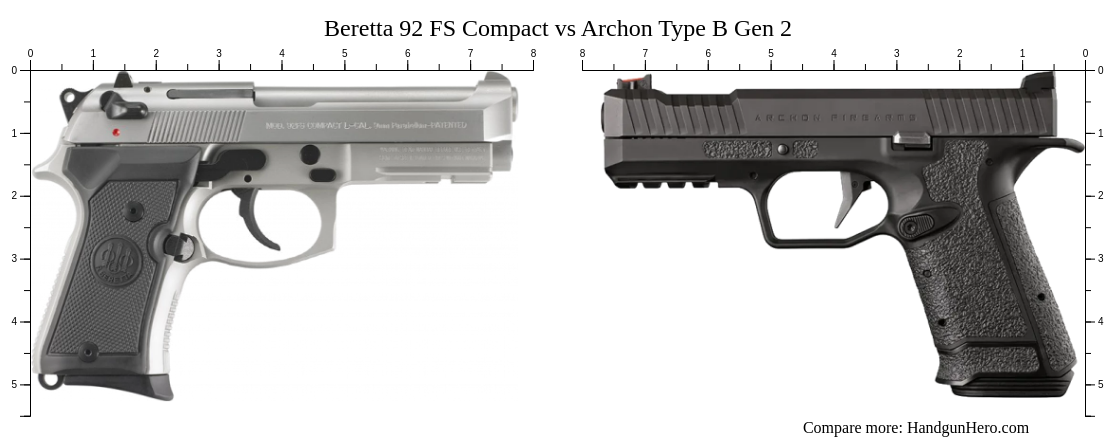 Beretta 92 FS Compact vs Archon Type B Gen 2 size comparison | Handgun Hero