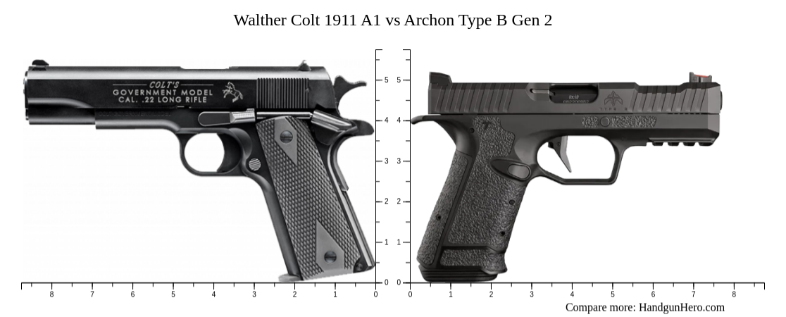 Walther Colt 1911 A1 vs Archon Type B Gen 2 size comparison | Handgun Hero