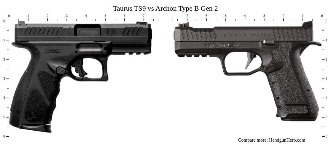 Taurus TS9 vs Archon Type B Gen 2 size comparison | Handgun Hero