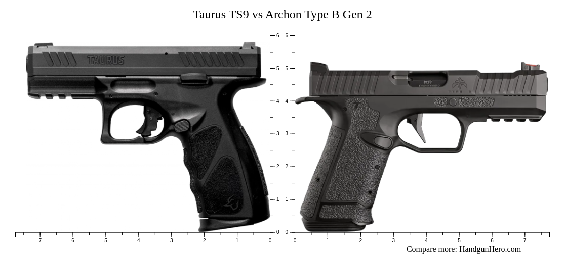 Taurus TS9 vs Archon Type B Gen 2 size comparison | Handgun Hero