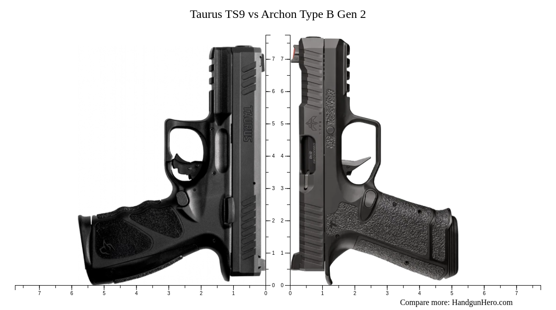 Taurus TS9 vs Archon Type B Gen 2 size comparison | Handgun Hero