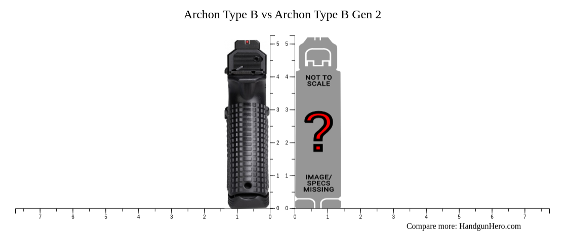 Archon Type B vs Archon Type B Gen 2 size comparison | Handgun Hero