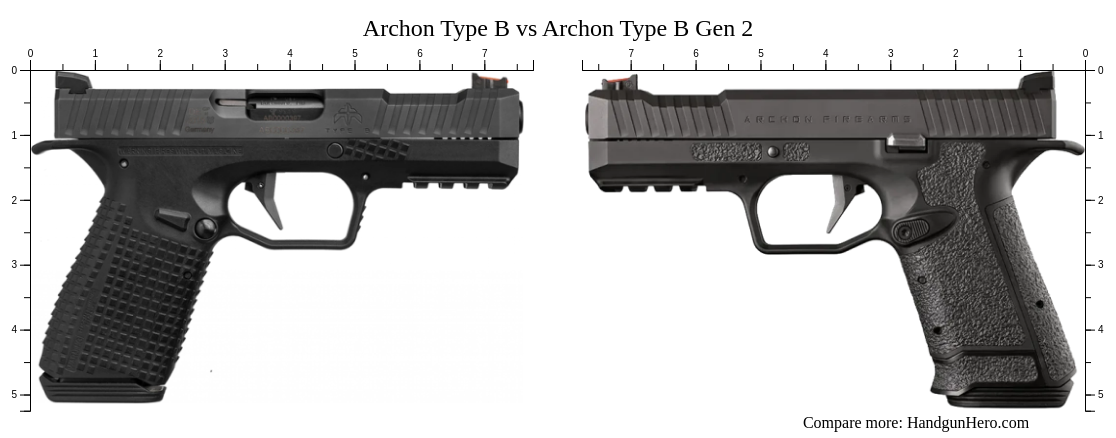 Archon Type B vs Archon Type B Gen 2 size comparison | Handgun Hero