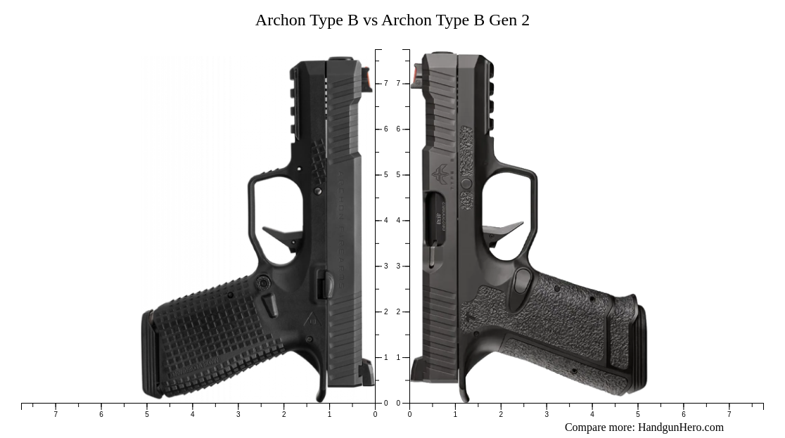 Archon Type B vs Archon Type B Gen 2 size comparison | Handgun Hero