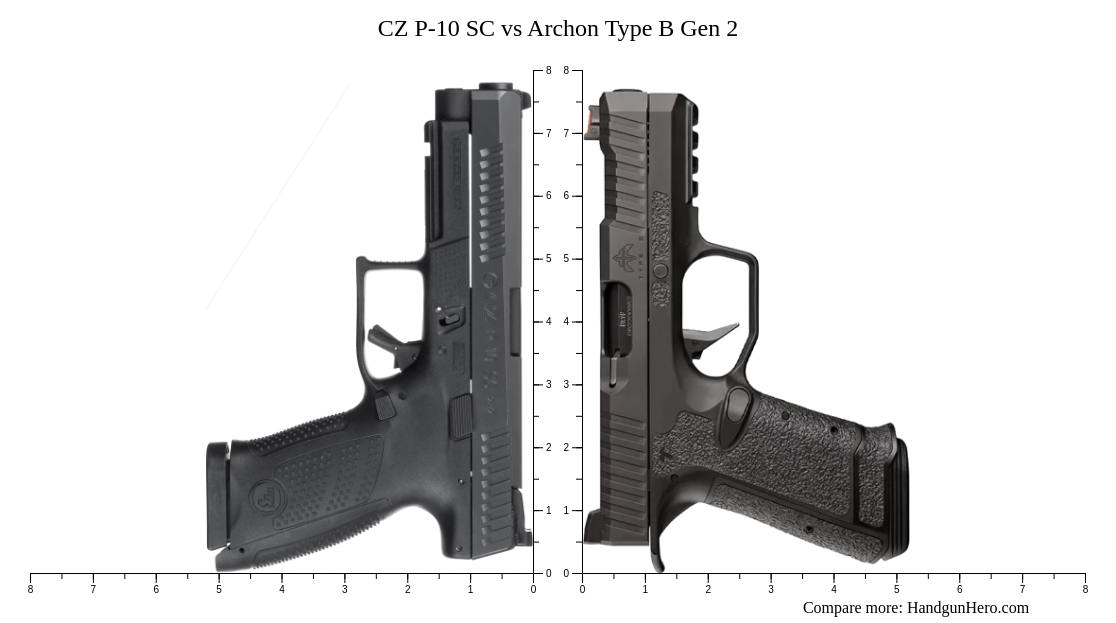 CZ P-10 SC vs Archon Type B Gen 2 size comparison | Handgun Hero