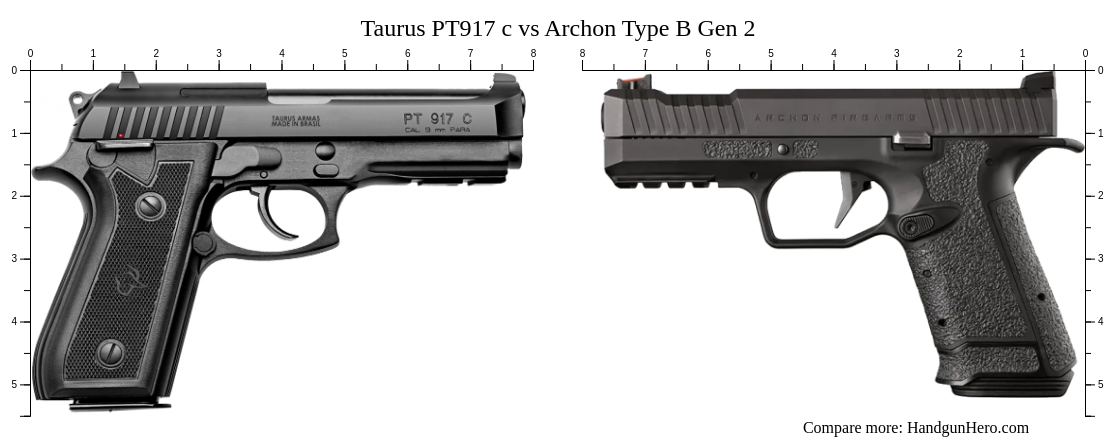 Taurus PT917 c vs Archon Type B Gen 2 size comparison | Handgun Hero