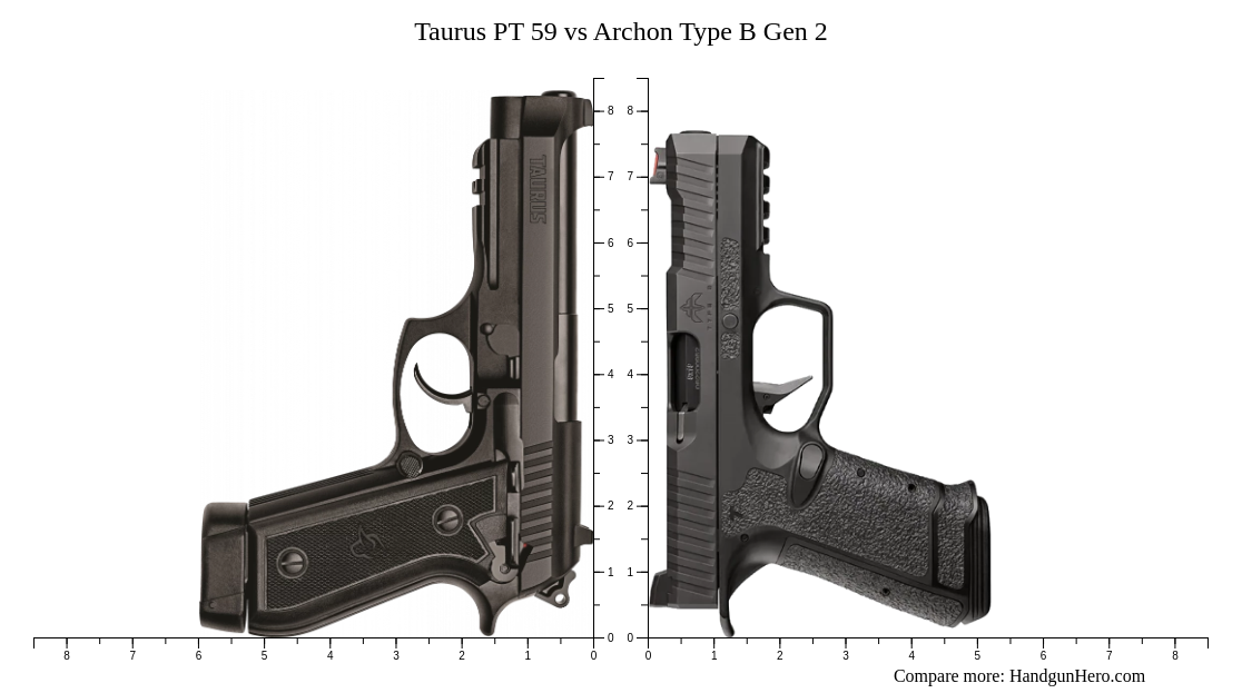 Taurus PT 59 vs Archon Type B Gen 2 size comparison | Handgun Hero