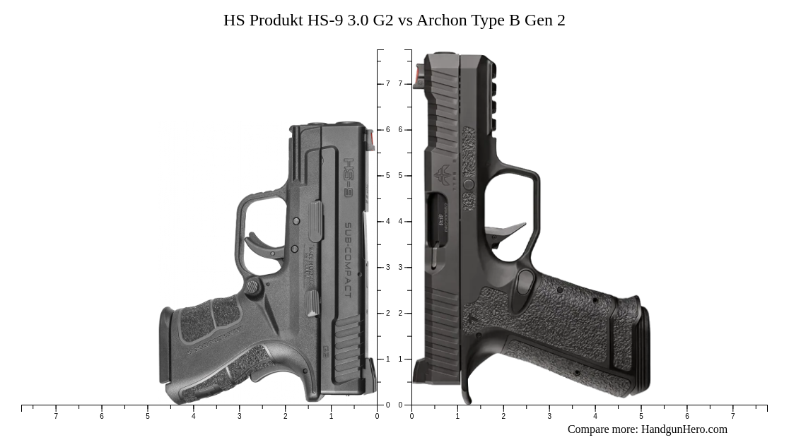 HS Produkt HS-9 3.0 G2 vs Archon Type B Gen 2 size comparison | Handgun ...