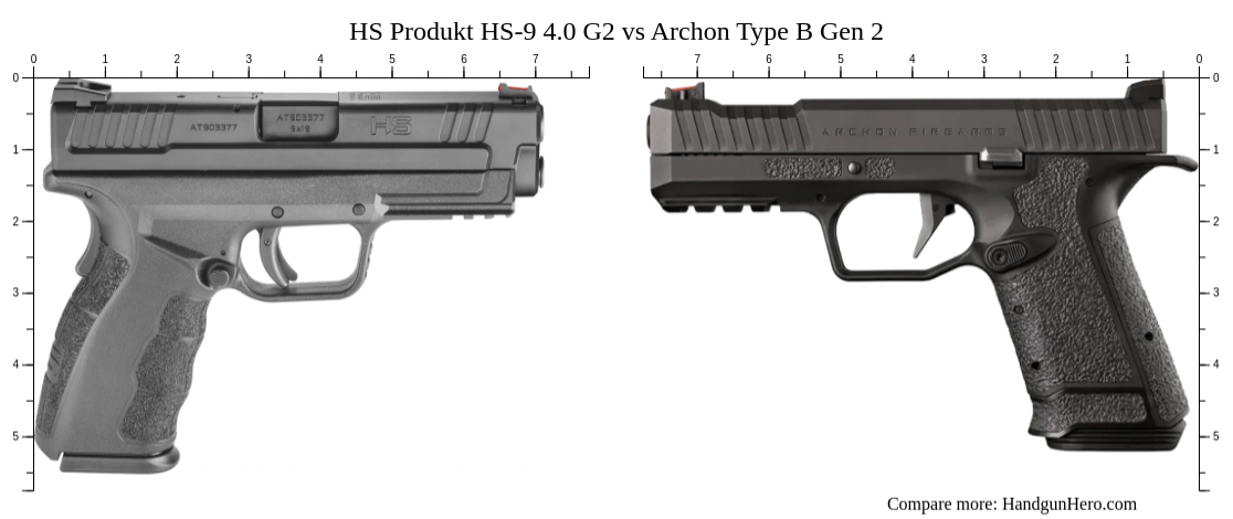 HS Produkt HS-9 4.0 G2 vs Archon Type B Gen 2 size comparison | Handgun ...