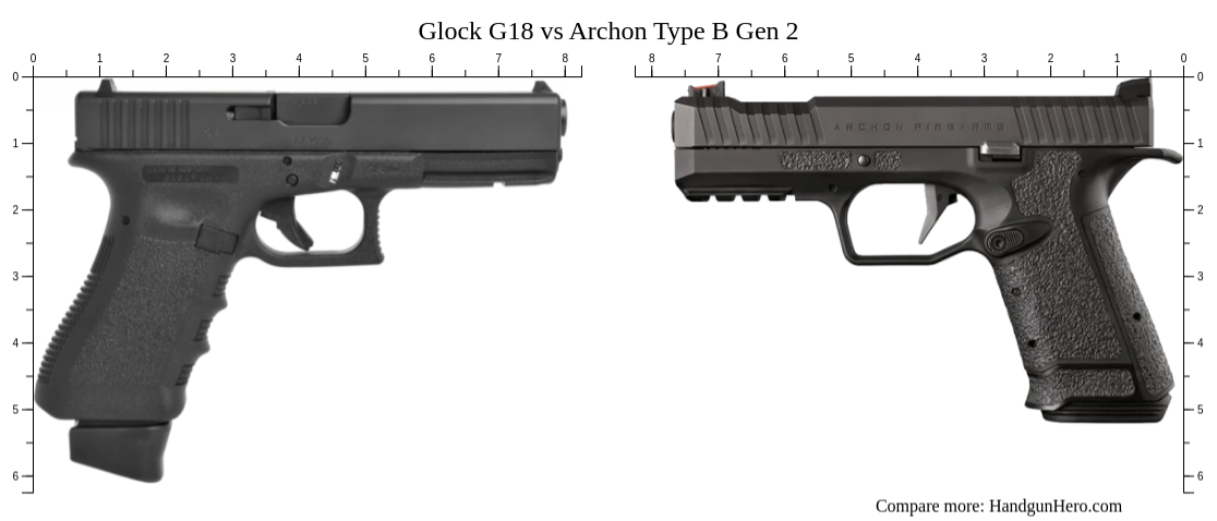 Glock G18 vs Archon Type B Gen 2 size comparison | Handgun Hero