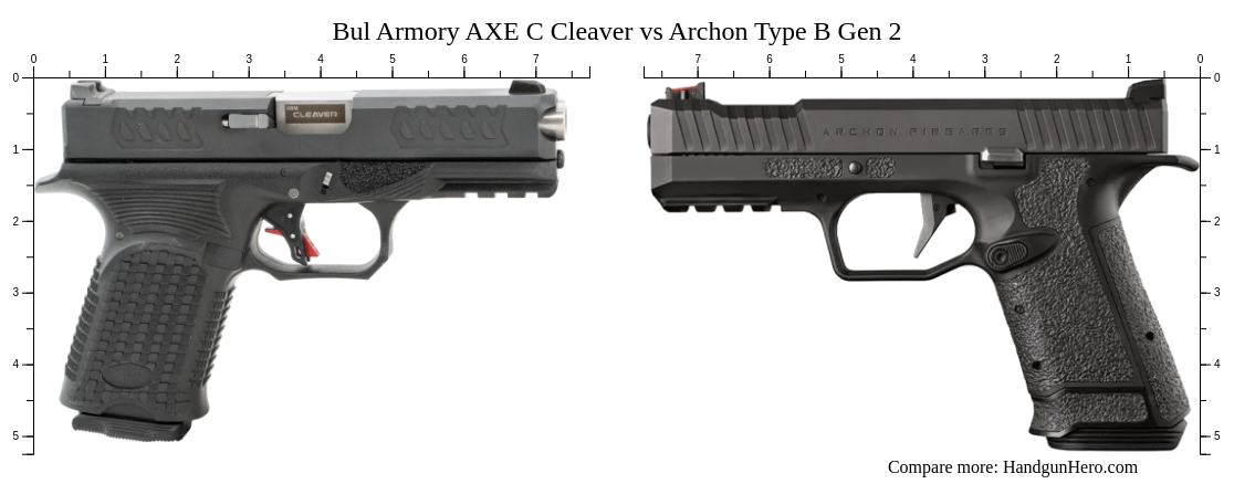 Bul Armory AXE C Cleaver vs Archon Type B Gen 2 size comparison ...