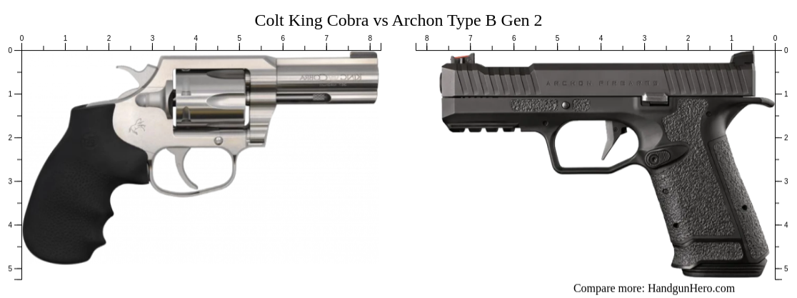 Colt King Cobra vs Archon Type B Gen 2 size comparison | Handgun Hero