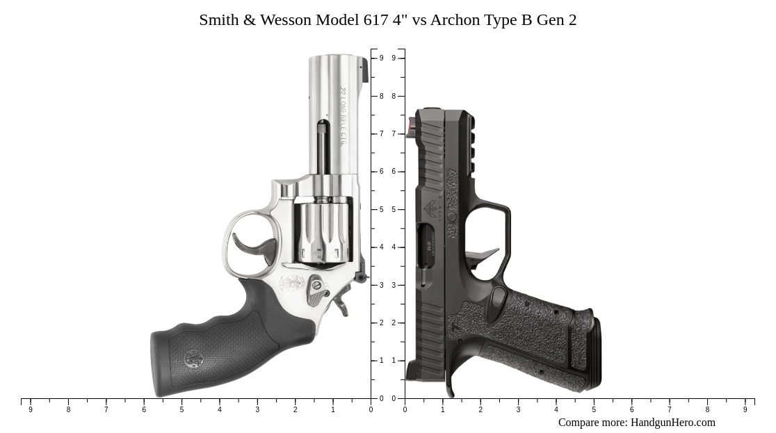Smith & Wesson Model 617 4" vs Archon Type B Gen 2 size comparison ...