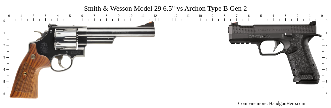 Smith & Wesson Model 29 6.5" vs Archon Type B Gen 2 size comparison ...