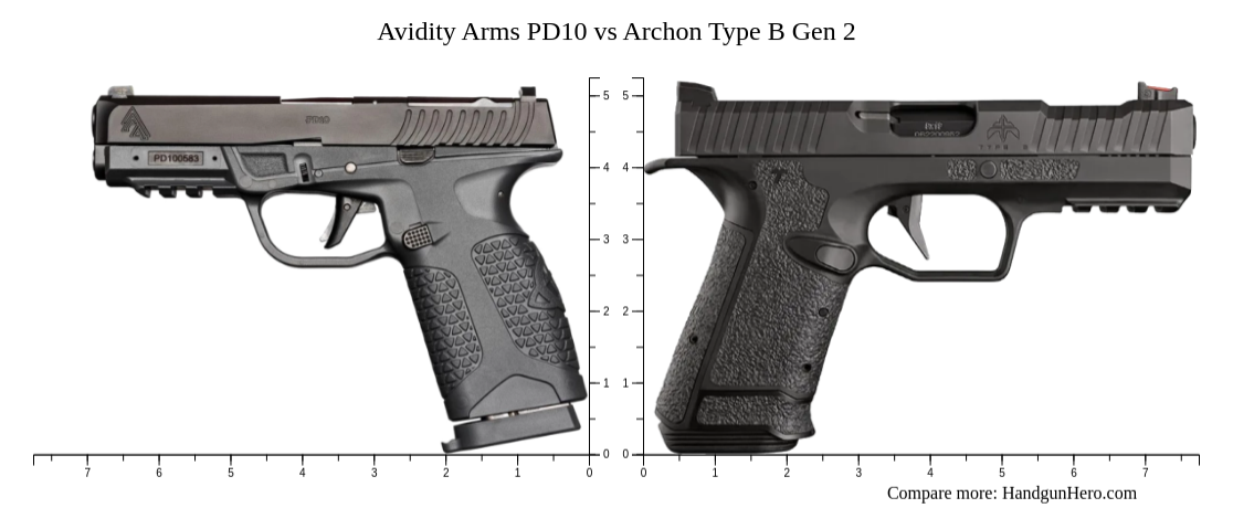 Avidity Arms PD10 vs Archon Type B Gen 2 size comparison | Handgun Hero