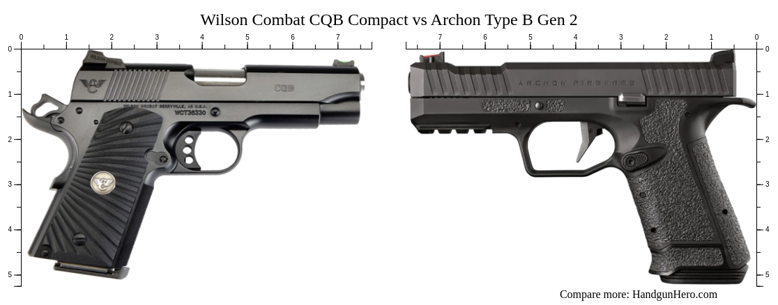 Wilson Combat CQB Compact vs Archon Type B Gen 2 size comparison ...