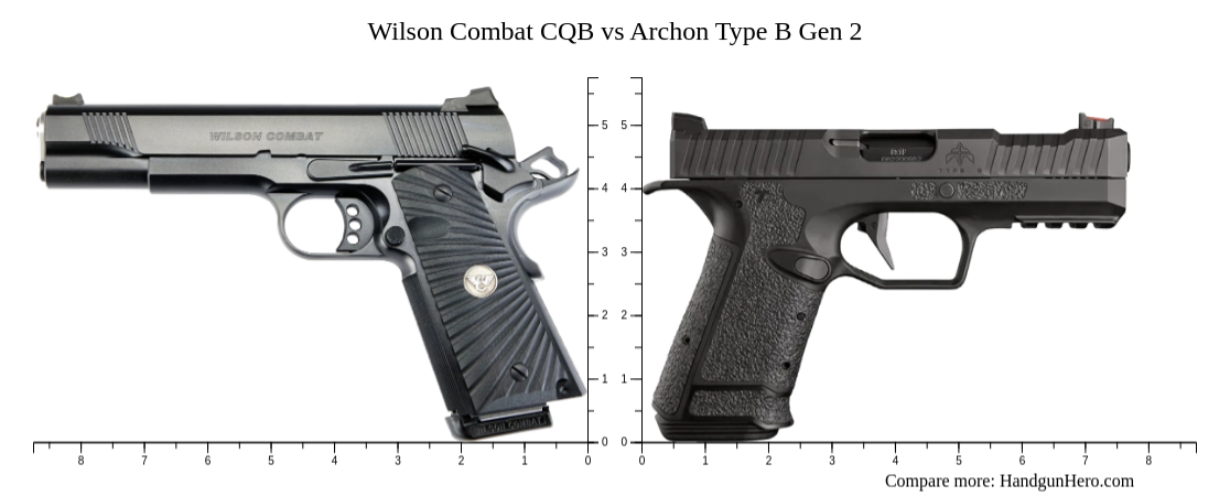 Wilson Combat CQB vs Archon Type B Gen 2 size comparison | Handgun Hero