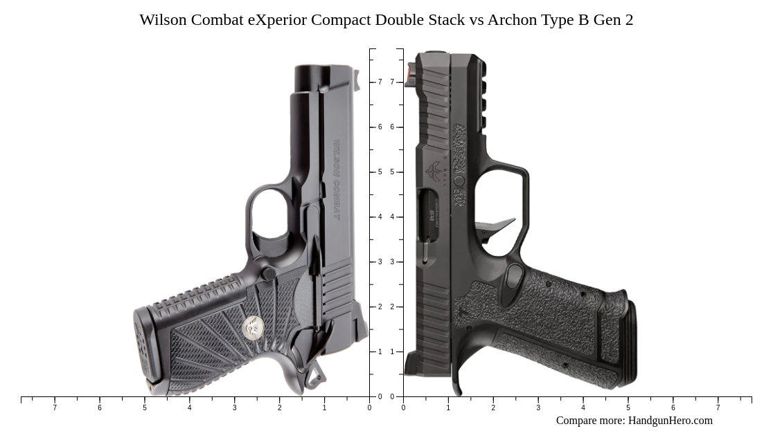 Wilson Combat eXperior Compact Double Stack vs Archon Type B Gen 2 size ...