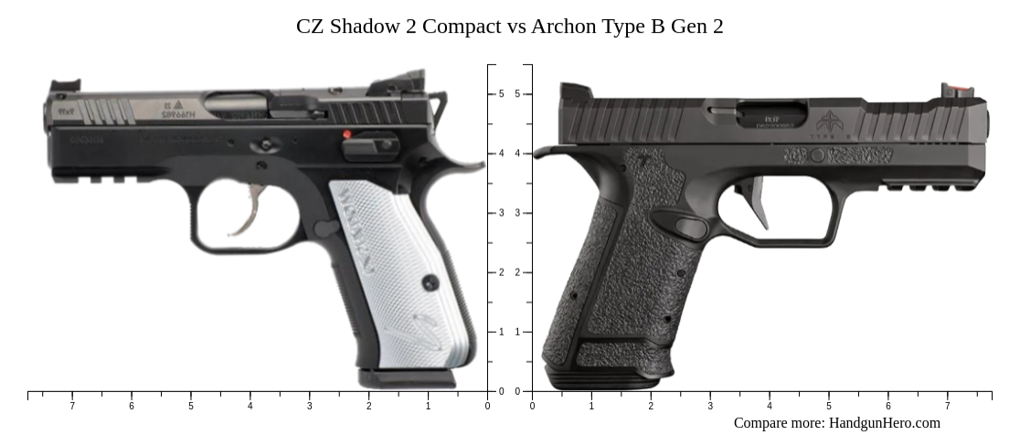 CZ Shadow 2 Compact vs Archon Type B Gen 2 size comparison | Handgun Hero
